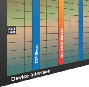 サンマックス・テクノロジーズ株式会社 - Topazシリーズ製品概要